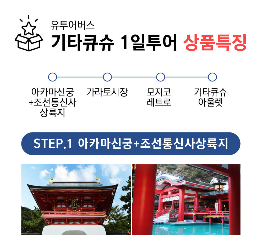 기타큐슈 가라토 시장n모지코 레트로n아울렛 쇼핑 후쿠오카 1일 버스 투어 유투어버스 클룩 Klook 한국